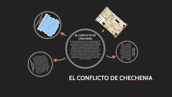 EL CONFLICTO DE CHECHENIA by Alberto Rincón Camargo on Prezi