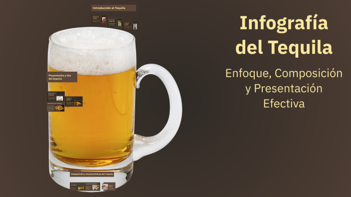Infografía del Tequila by Angel Gabriel Balam Gamboa on Prezi