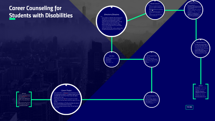 Career Counseling for Students with Disabilities by Roland Erman on Prezi