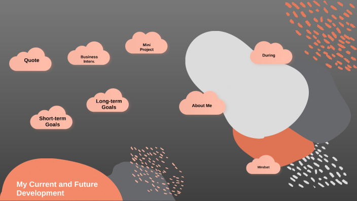 My Current and Future Development by Lewhat Daniel on Prezi