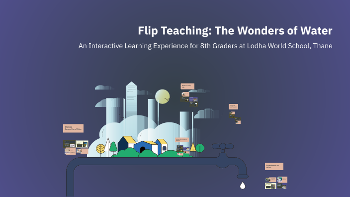 Flip Teaching: The Wonders of Water by BASIL MALIYIL on Prezi