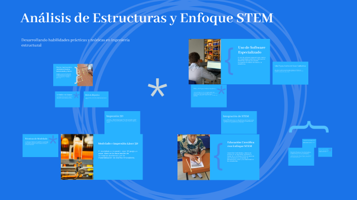 Análisis de Estructuras y Enfoque STEM by maria calderon on Prezi