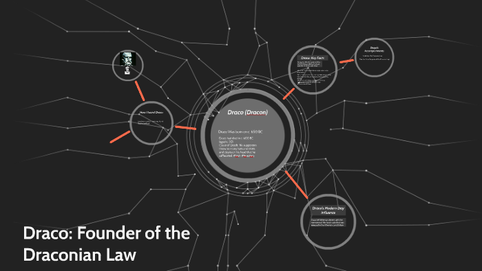 Draco: Founder of the Draconian Law by Felipe Martinez on Prezi