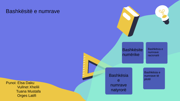 Bashkësitë num by elsa daku on Prezi