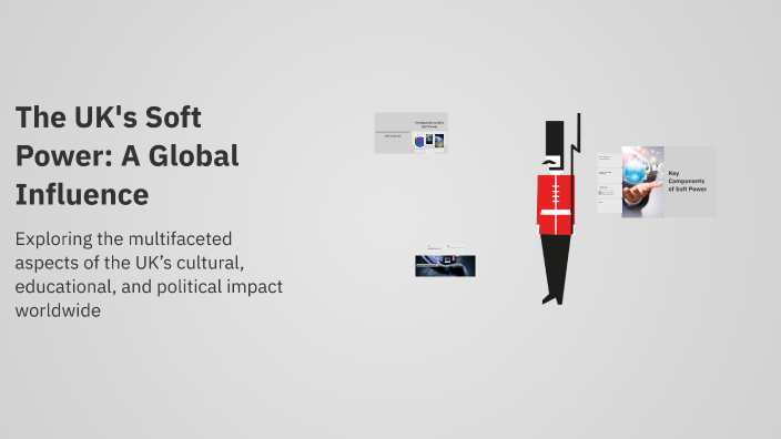 The UK's Soft Power: A Global Influence by Elen Karapetyan on Prezi