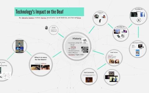 Technology's Impact on the Deaf by on Prezi