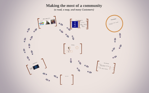 DITA CMS ROADMAP by Yan Periard on Prezi