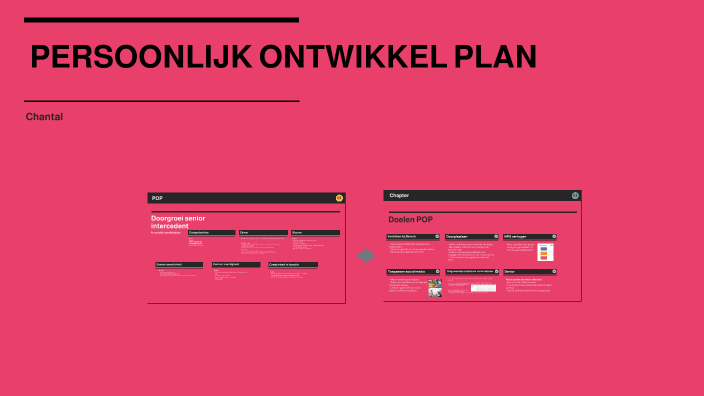 Persoonlijk Ontwikkel Plan by Timing Drenthe on Prezi