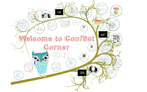 Conflict Corner by Ammarah Maqsood on Prezi