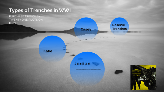 World History Types of Trenches by Jordan Dawe on Prezi