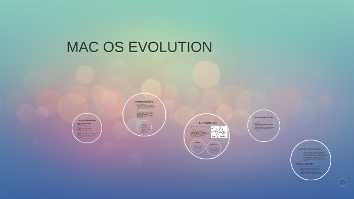 MAC OS EVOLUTION by adibah nabihah shafee on Prezi