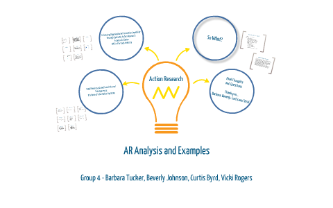 Action Research Analysis and Examples by Vicki Rogers on Prezi