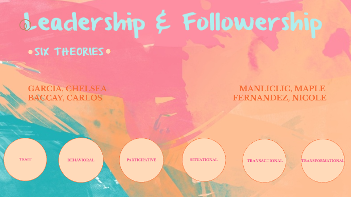 Leadership & Followership Theories by Alliah Manliclic on Prezi