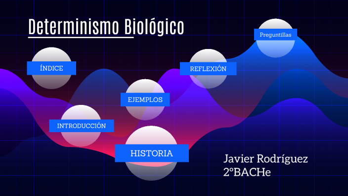 Determinismo Biológico by Javier Rodríguez Gallardo on Prezi