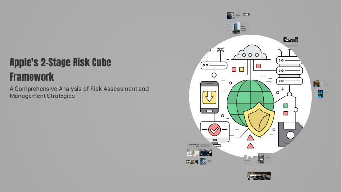 Apple's 2-Stage Risk Cube Framework by Aadesh Udas on Prezi