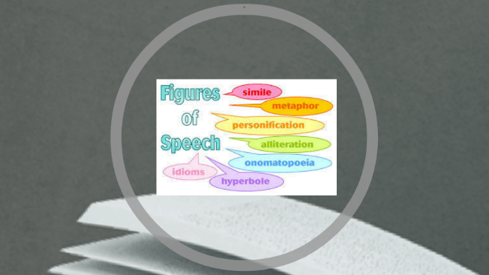 Figurative Language in Disney Songs by Nicole Peters on Prezi