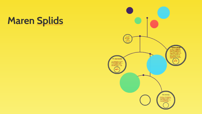 Maren splids by Magnus Sandemann on Prezi