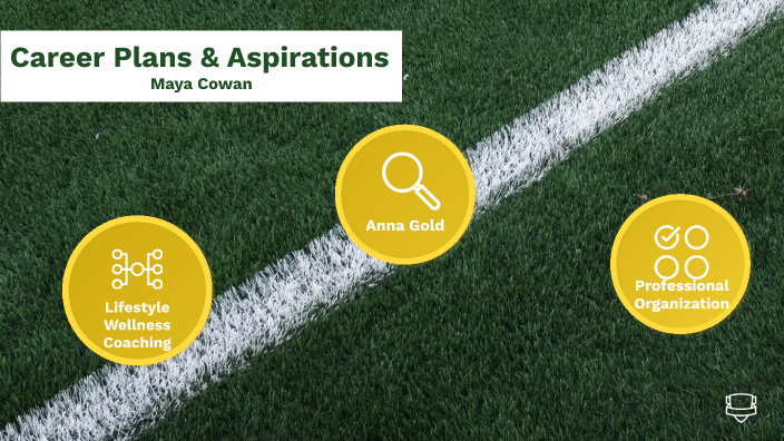 Career Plans & Aspirations by Maya Cowan on Prezi