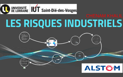 LES RISQUES INDUSTRIELS by khalil che on Prezi