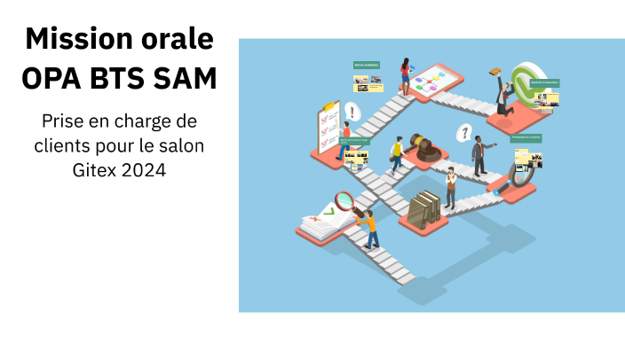 Mission orale OPA BTS SAM by Salma Essaqri on Prezi