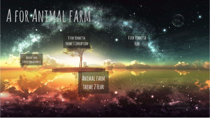 V for Vendetta farm by David sohn on Prezi