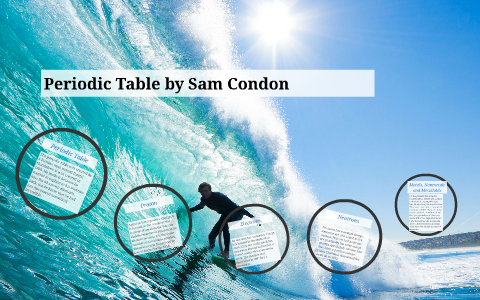 Periodic Table by Sam Condon on Prezi