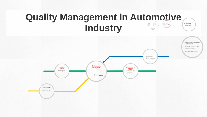 Muhammad Asad Hashmi by Asad Hashmi on Prezi