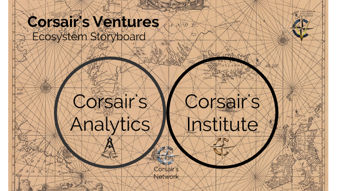 Corsair's Ventures Ecosystem Storyboard by George Earl on Prezi
