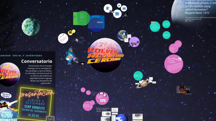 Ciclo de compartidas Volver al futuro cercano by Marcos Berger Berretta ...