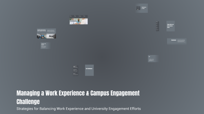 Managing a Work Experience & Campus Engagement Challenge by Hamdi on Prezi