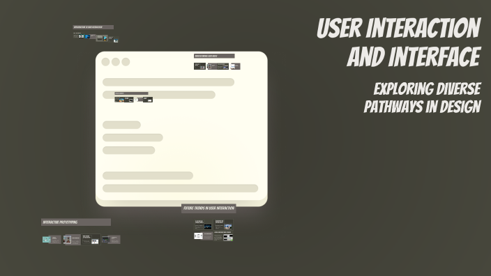 User Interaction and Interface by Z.A. Ferdinando on Prezi