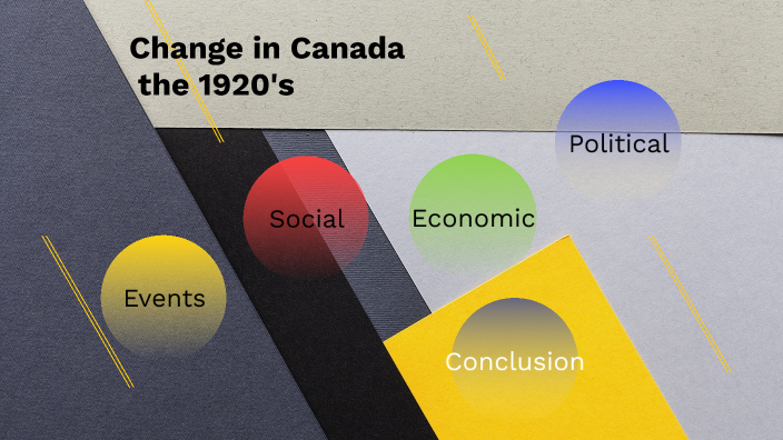 Canada in 1920's by Finn Murphy on Prezi