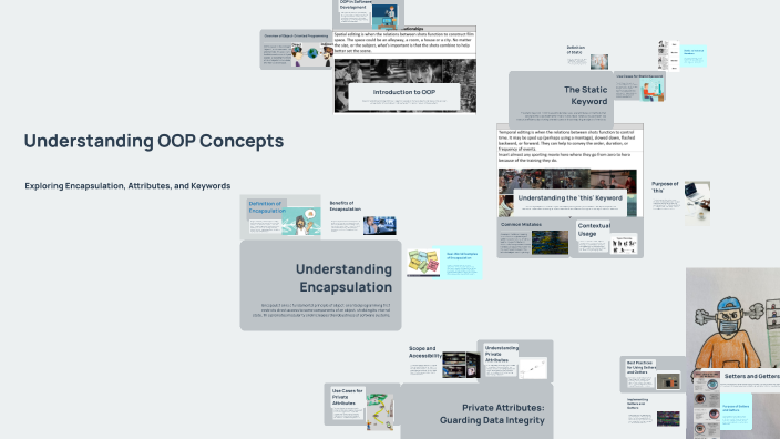 Understanding OOP Concepts by Parth Vora on Prezi