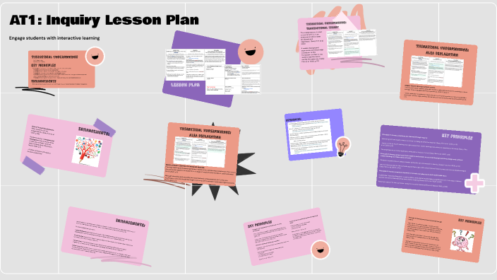AT1: Inquiry Lesson Plan by Abby Eldridge on Prezi