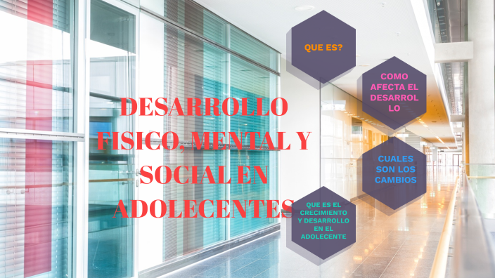 Desarrollo físico, mental y social en adolescentes by Hary Isabella ...