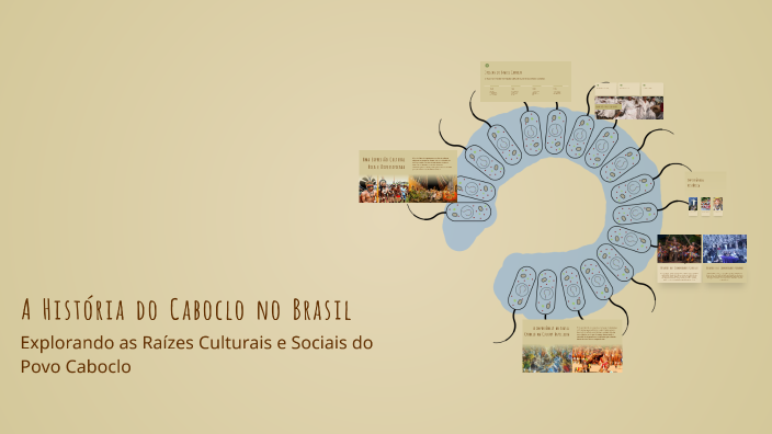 A História do Caboclo no Brasil by Sandy Sandy Schneider on Prezi