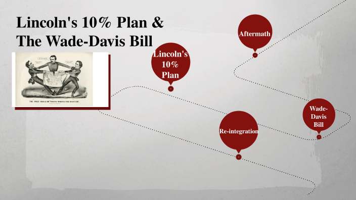 Lincoln's 10% Plan & The Wade-Davis Bill by Phoenix N on Prezi