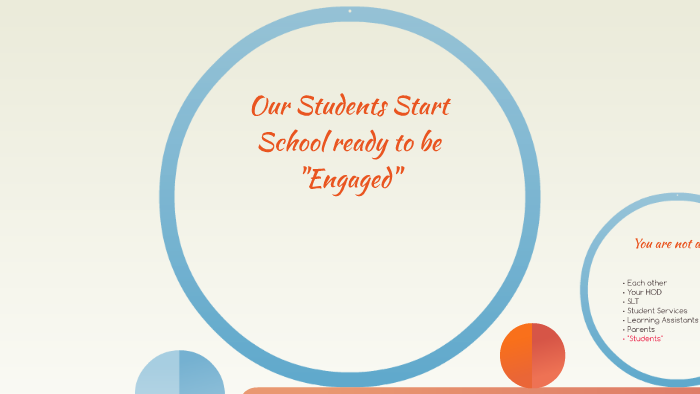 Our Students Start School ready to be engaged by Jason Badu on Prezi