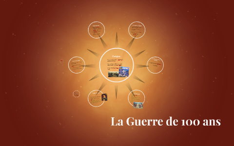 La Guerre de 100 Ans by Carly Kisor on Prezi