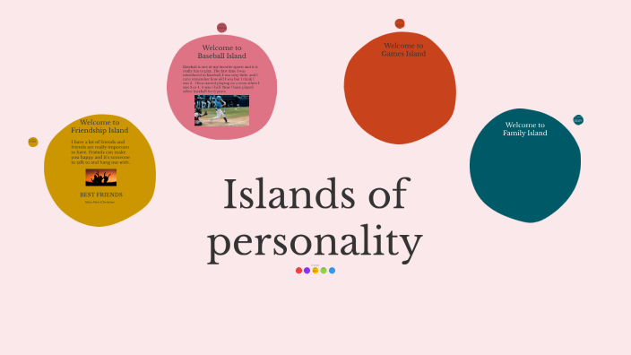 Islands of Personality by BROOKS JOHNSON on Prezi