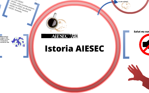 AIESEC History by Mut Marian