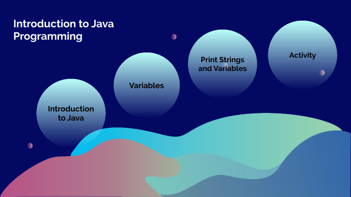 Introduction to Java by Windy Torralba on Prezi