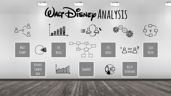 Walt Disney Analysis by Ekta Patel on Prezi