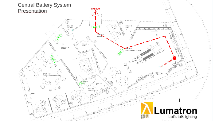 Central Battery System by Tamas Gula on Prezi