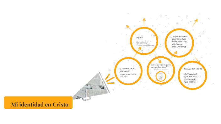 identidad y autoestima by on Prezi