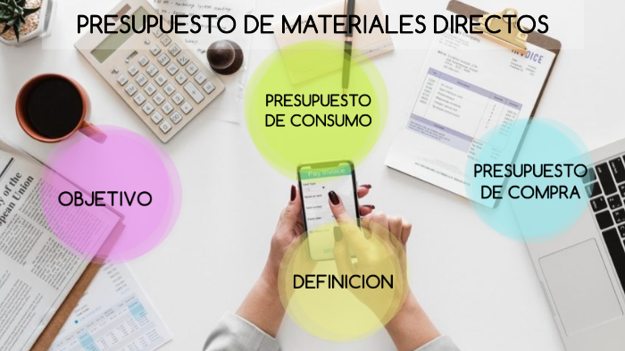 PRESUPUESTO DE MATERIALES DIRECTOS by DIANA LORENA LORENA on Prezi