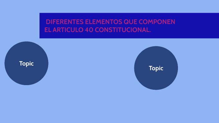 Art. 40 DE LA CONSTITUCIÓN POLITICA DE LOS ESTADOS UNIDOS MEXICANOS by ...