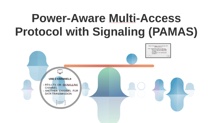 PAMAS (Power aware medium access control with signaling) by Pii Kong on ...