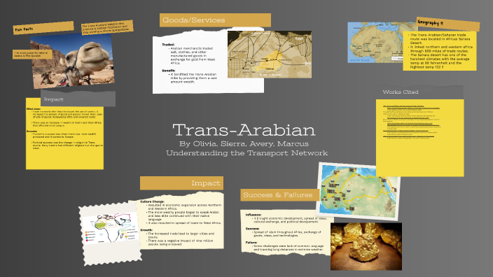 Trans-Arabian by Olivia Gibson on Prezi