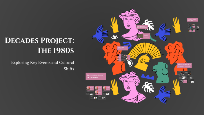 Decades Project: The 1980s by Yadira Bernardino on Prezi